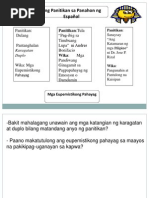 Huseng Sisiw | PDF