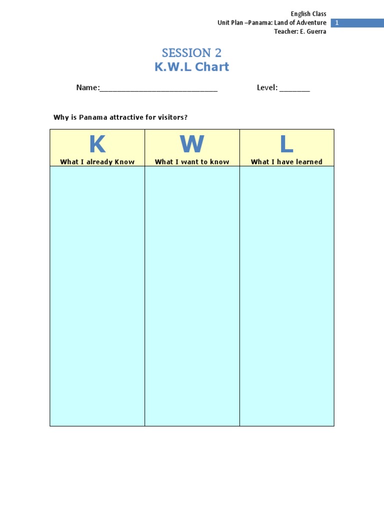 KWL Chart for Spanish Class | PDF