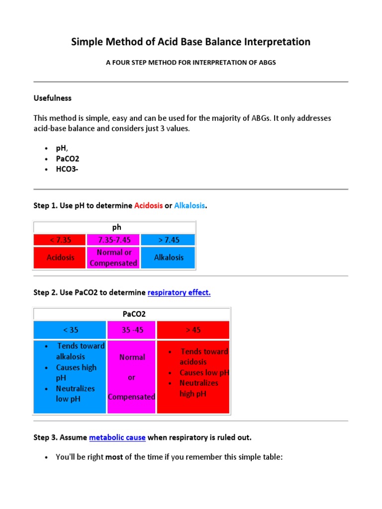 Simple Method of Acid Base Balance Interpretation | PDF | Respiratory ...