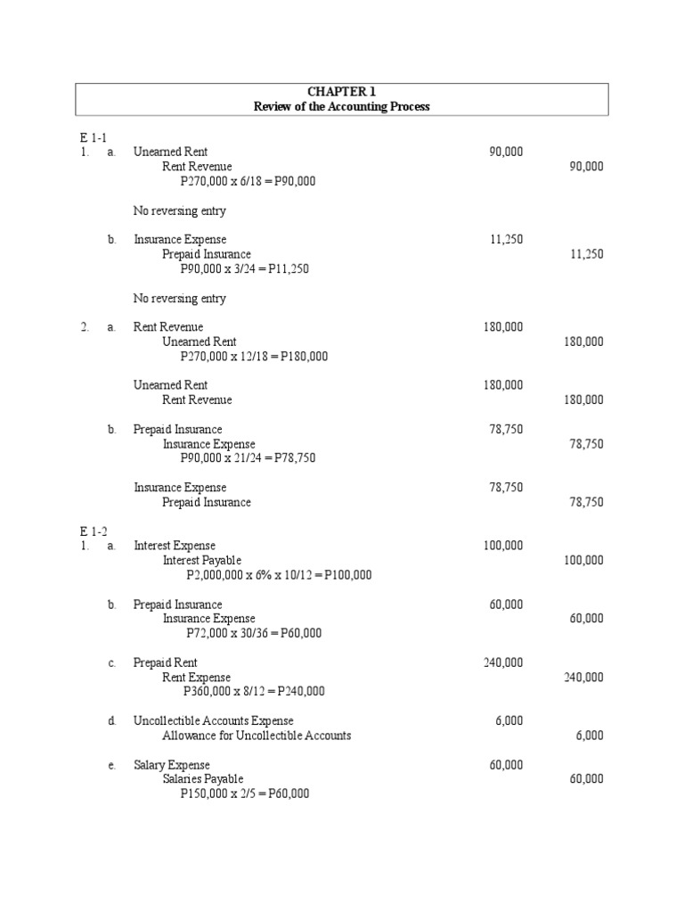 Partnership and Corporation Solman 2011 Chapter 1 | PDF | Expense | Revenue