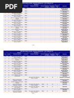 Annexure - 2 Premium Chart - Family Health Optima Insurance Plan ...