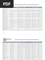 Metrobank Branch Codes - Sheet1 | PDF | Manila | Makati