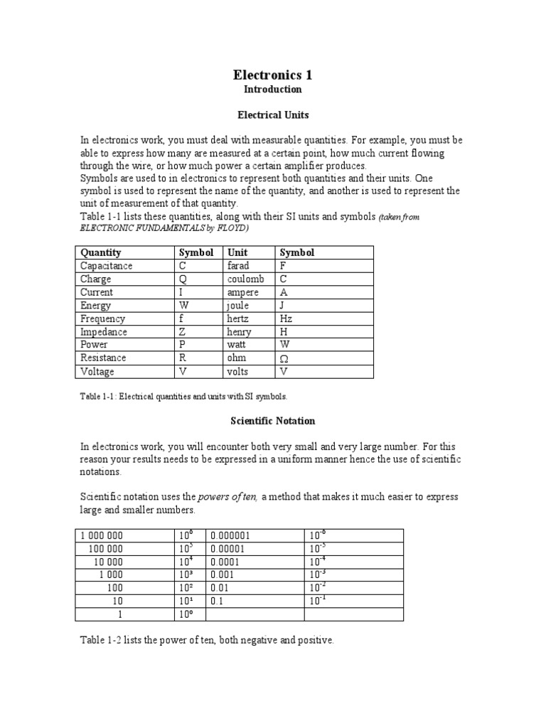 Electronics 1: Electrical Units | PDF | Electrical Engineering | Force