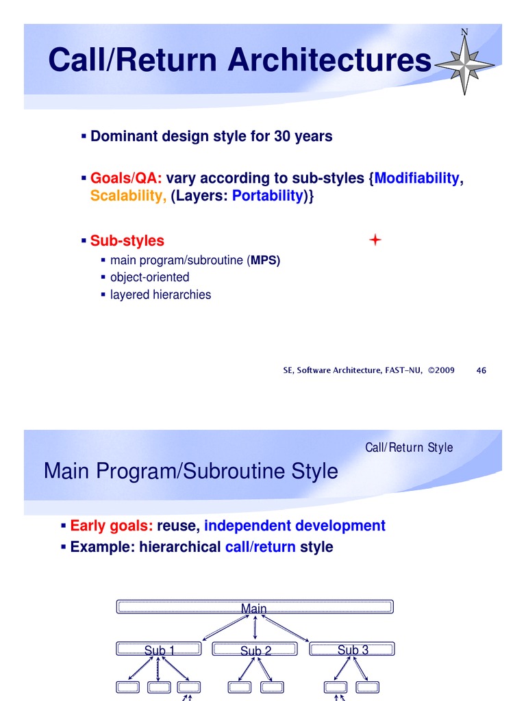 Call/Return Architectures: Dominant Design Style For 30 Years | PDF