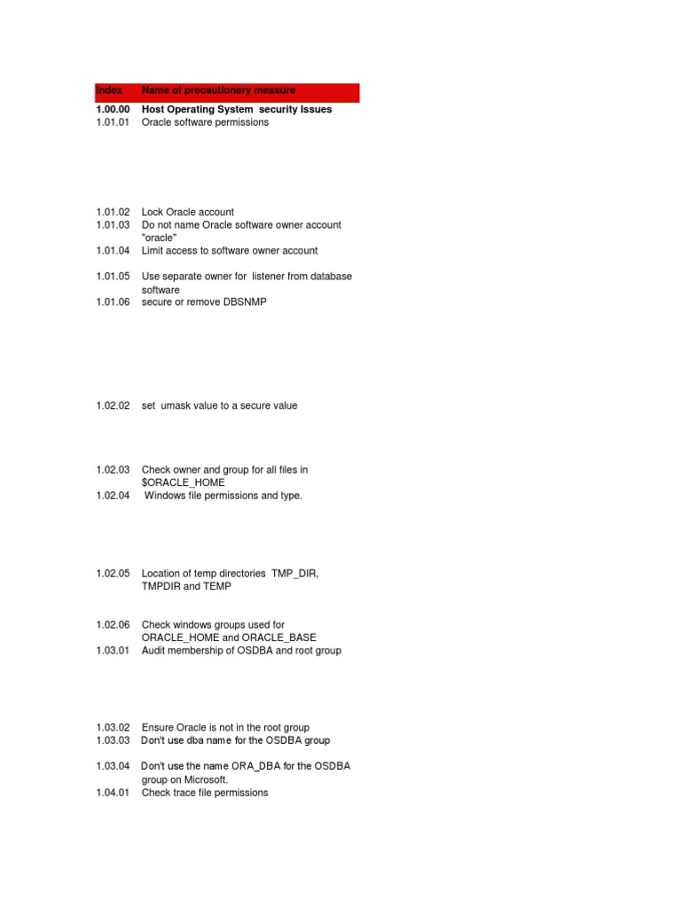SCORE Oracle v3.1 | PDF | Oracle Database | Databases