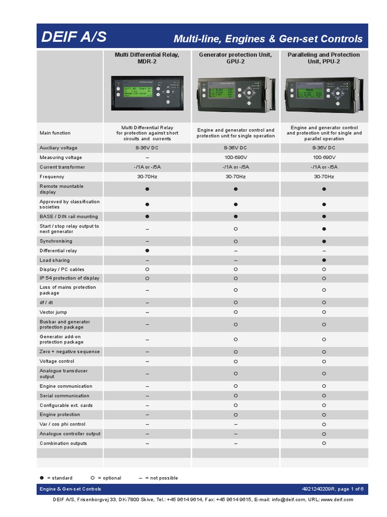 DEIF | PDF | Electric Generator | Relay