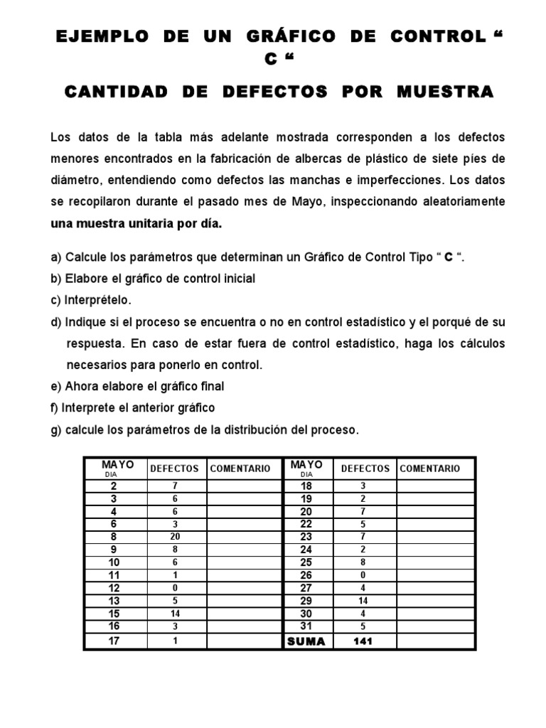 Ejemplo Grafico C | PDF | Enseñanza de matemática