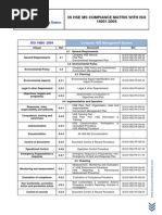 Portable Power Tools Inspection Checklist | PDF