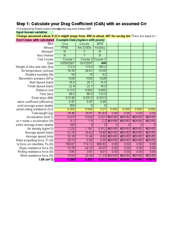 Step 1: Calculate Your Drag Coefficient (Cda) With An Assumed CRR | PDF ...