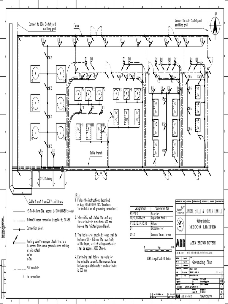 01. Grounding Plan | Mechanical Engineering | Electricity