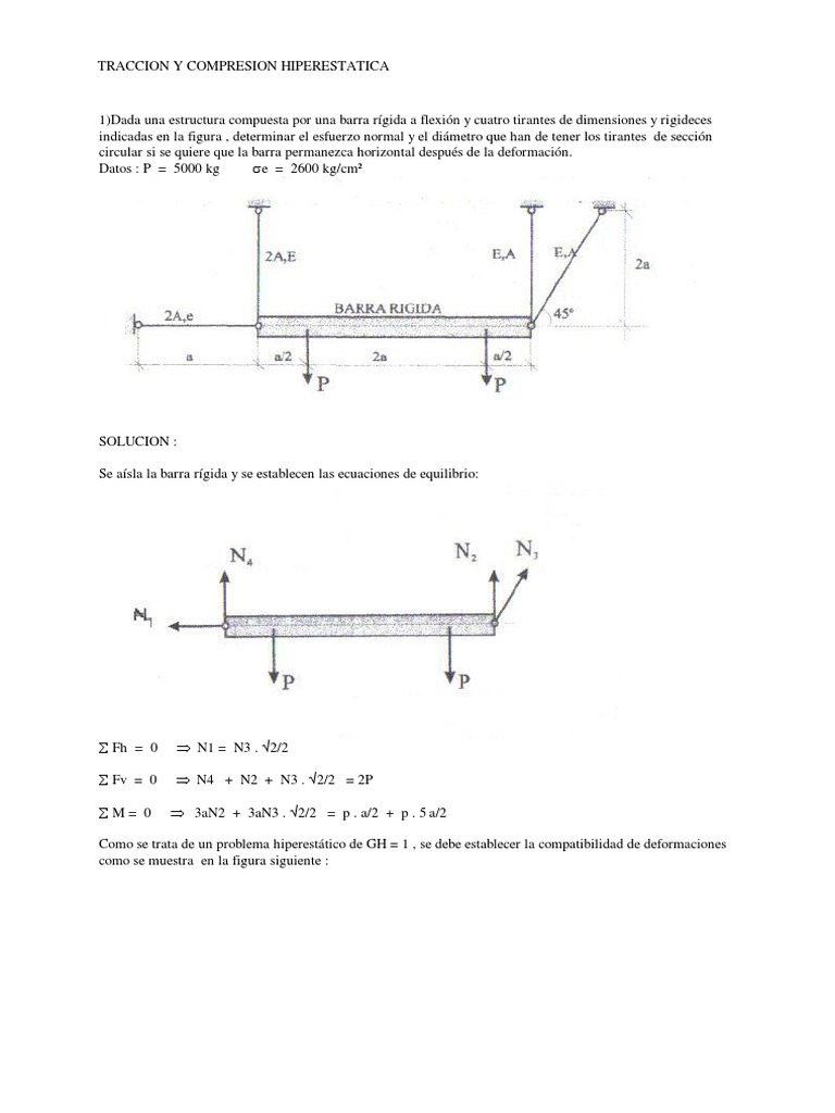 8 Tracción y Compresión Hiperestática | PDF | Mecánica | Ingeniería mecánica