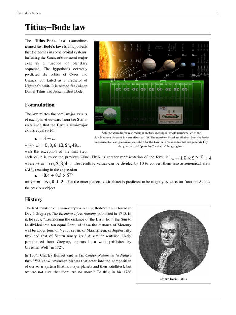 Titius–Bode Law | Planets | Solar System