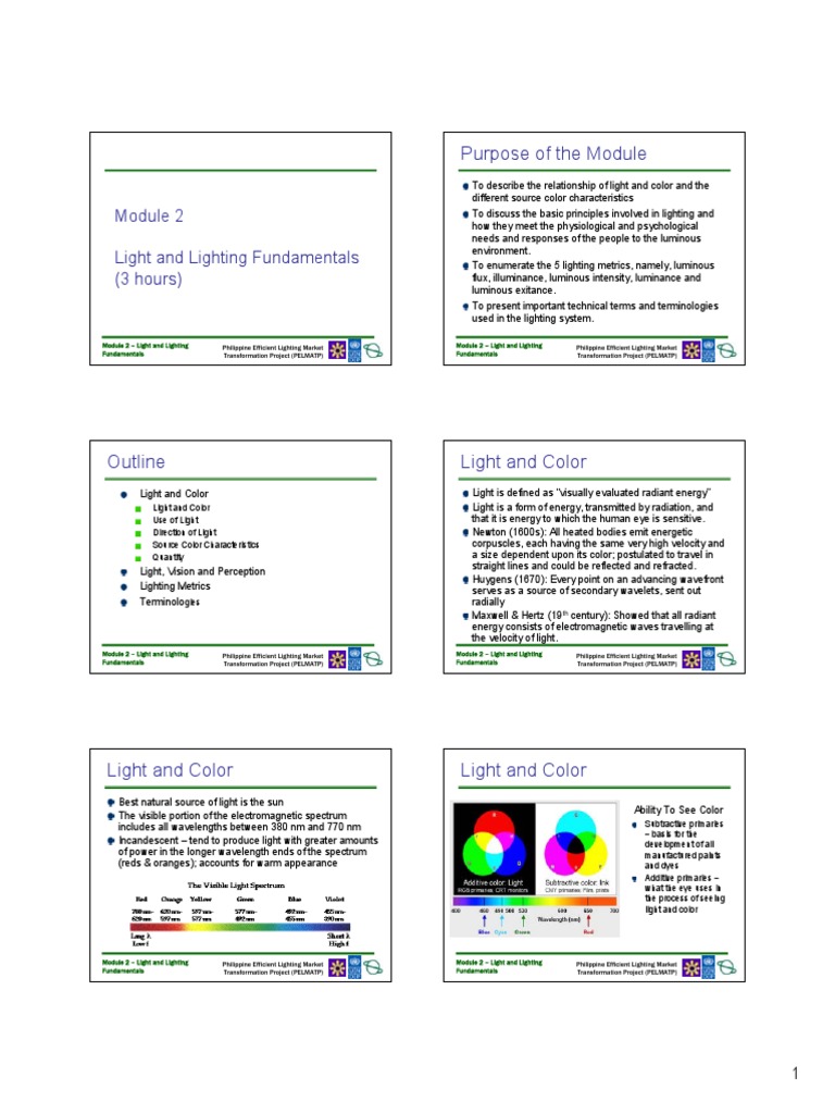 Module 2V - Light & Lighting Fundamentals | PDF | Lighting | Waves