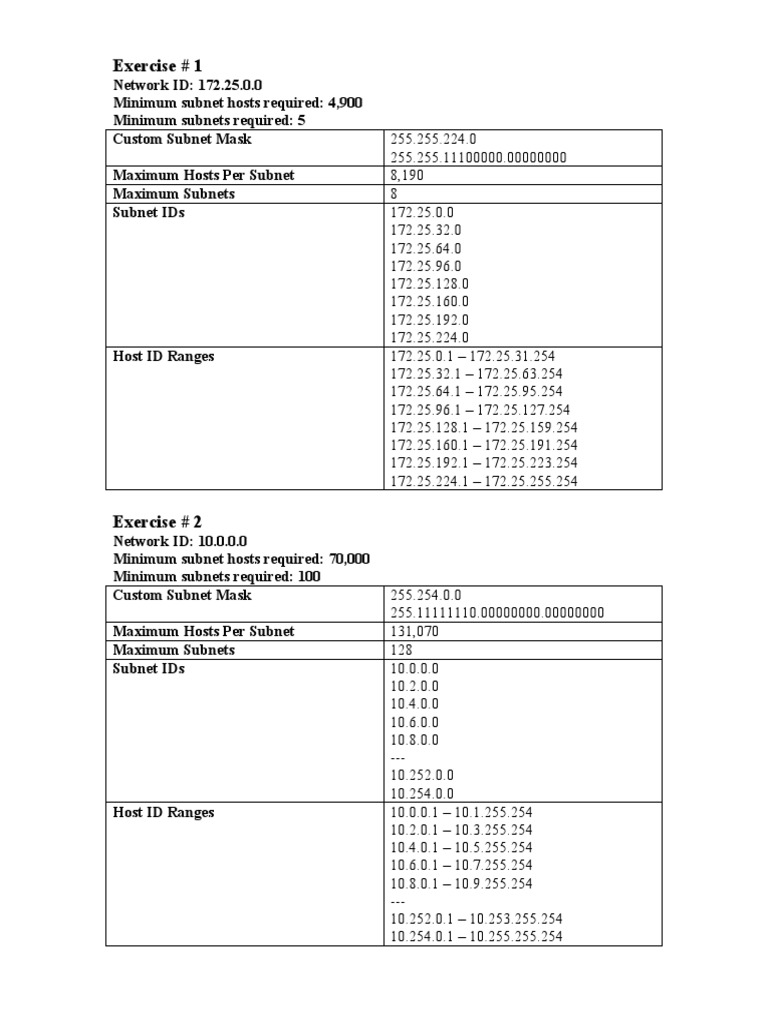Subnetting Answers | PDF | Computer Networking | Osi Protocols