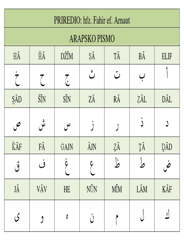 Arapsko Pismo. - Slova Sa Znakovima