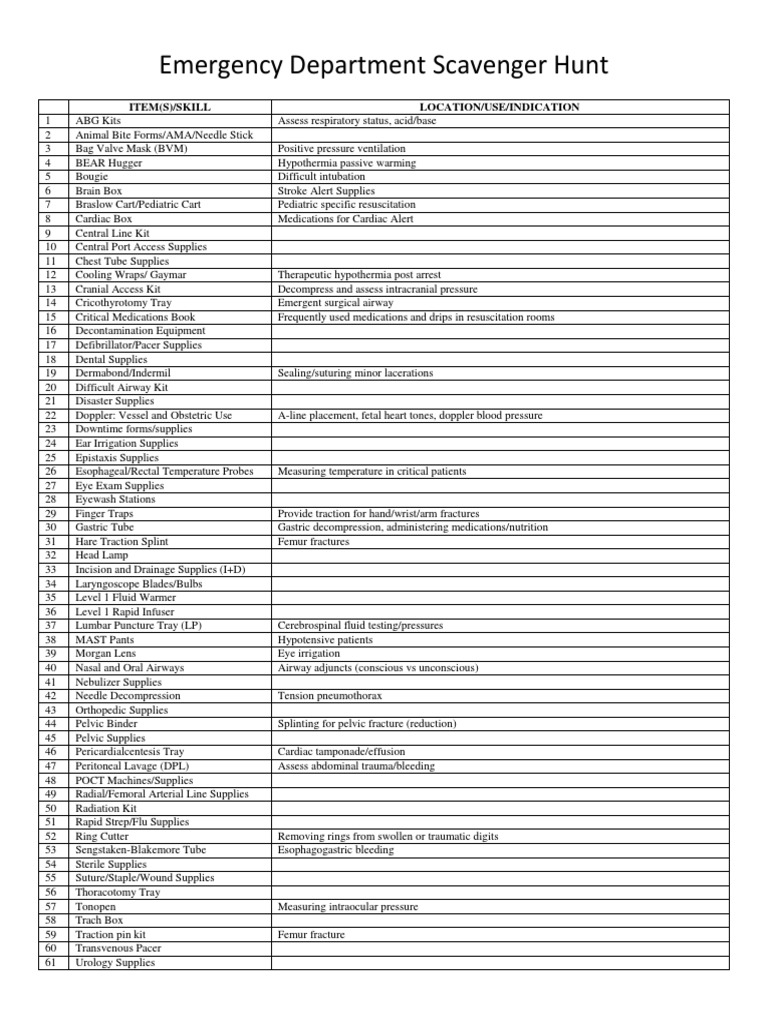 Scavenger Hunt For Nursing Students