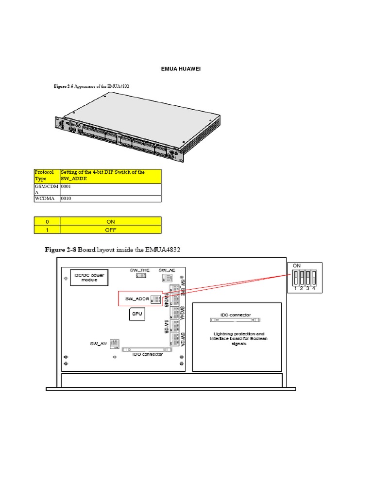 EMUA Connection | PDF