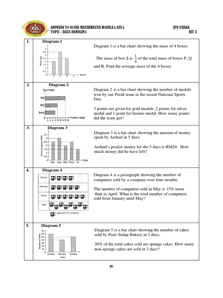 Diagram 1: Answers To Score Mathematics Module (Ats) JPN Perak Topic ...