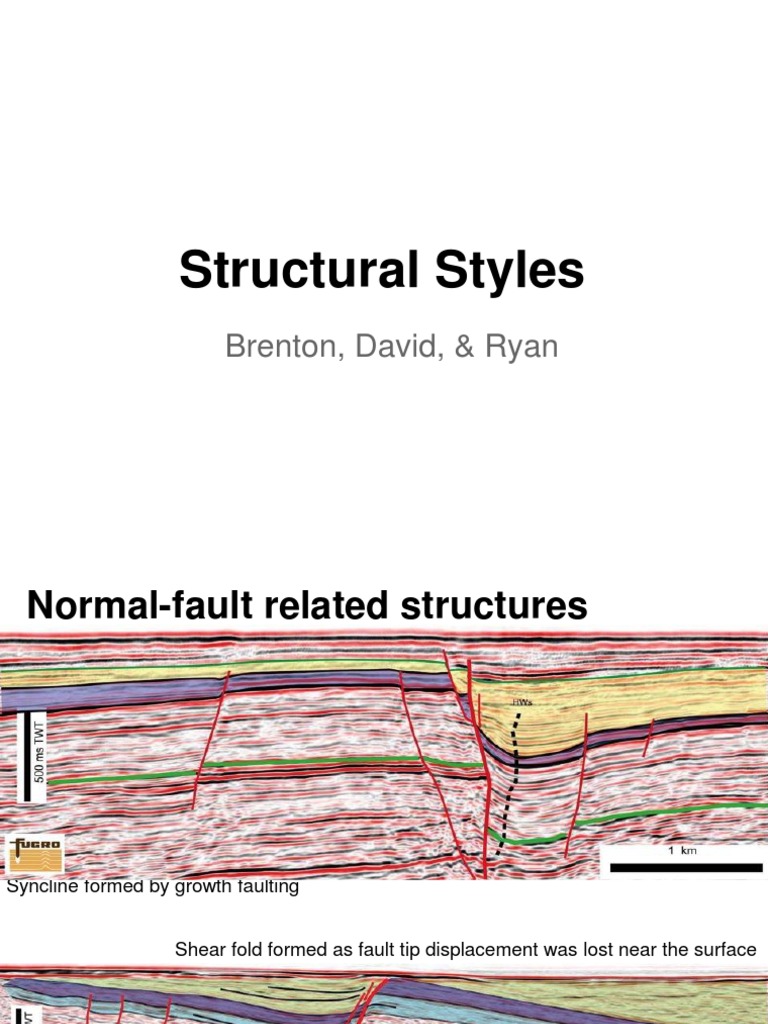 Virtual Seismic Atlas Insights | PDF | Fault (Geology) | Structural Geology