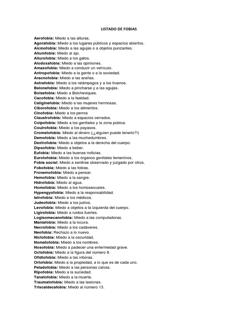 LISTADO DE FOBIAS.pdf | Fobia | Psicología clínica
