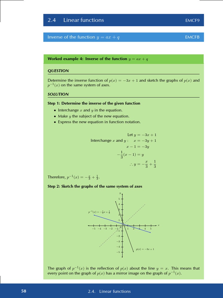Inverse of Linear Functions Explained | PDF
