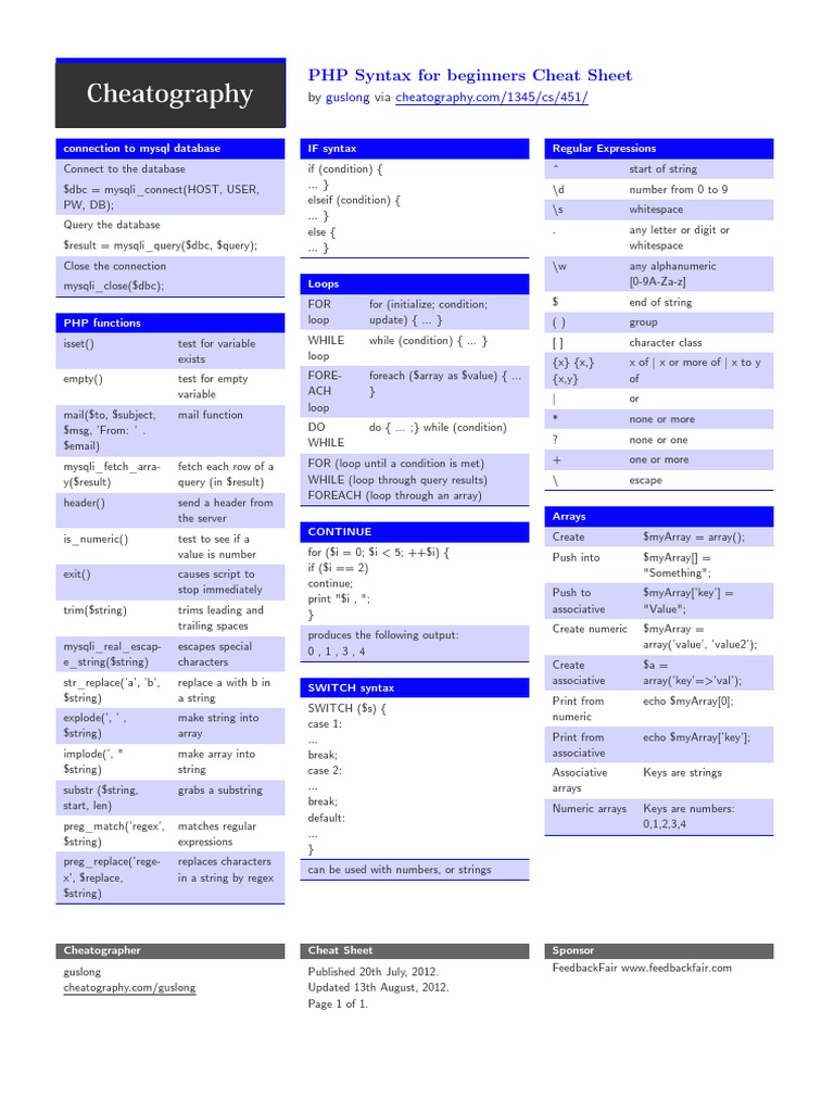 Php Syntax For Beginners Cheat Sheet By Via Pdf String Computer Science Array Data Type