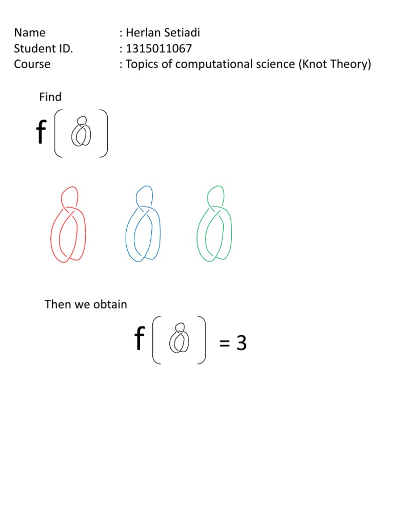 Knot Theory Findings by Herlan Setiadi | PDF | Teaching Methods & Materials
