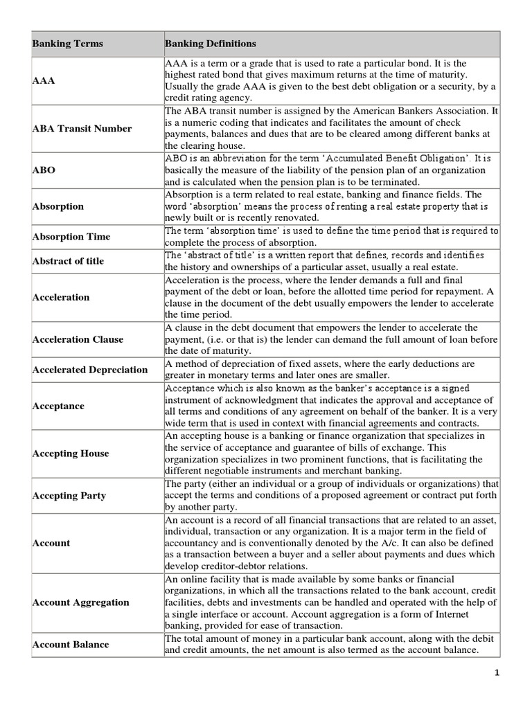 Banking Terms Banking Definitions | PDF | Loans | Debt