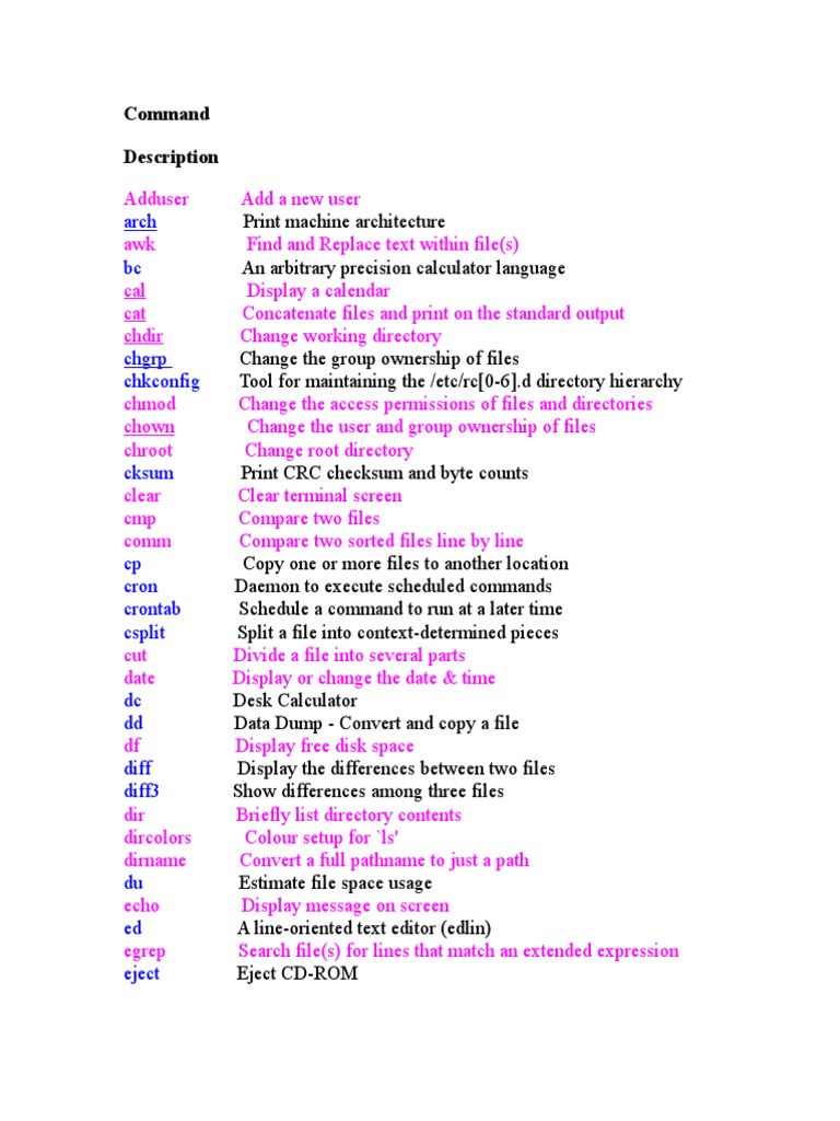 Linux Cmds | PDF | Computer File | File System