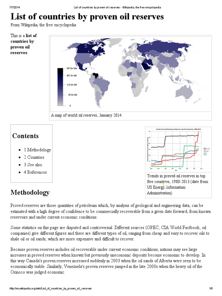 List of Countries by Proven Oil Reserves - Wikipedia, The Free ...