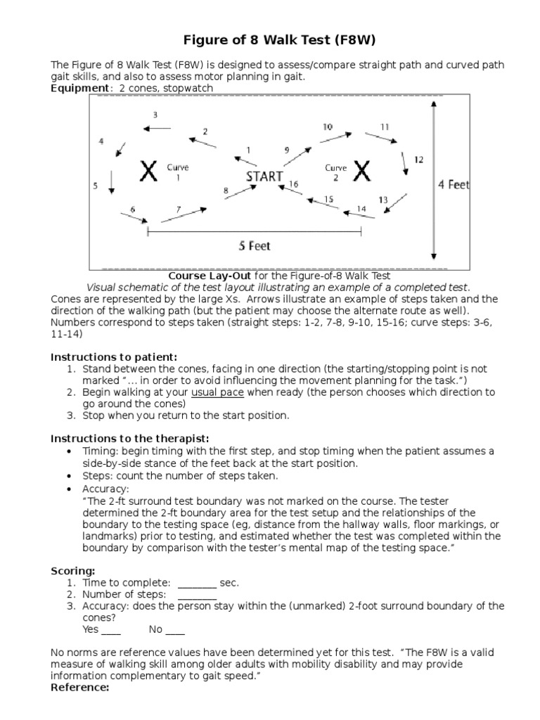 Figure of 8 Walk Test Instructions | PDF | Teaching Methods & Materials