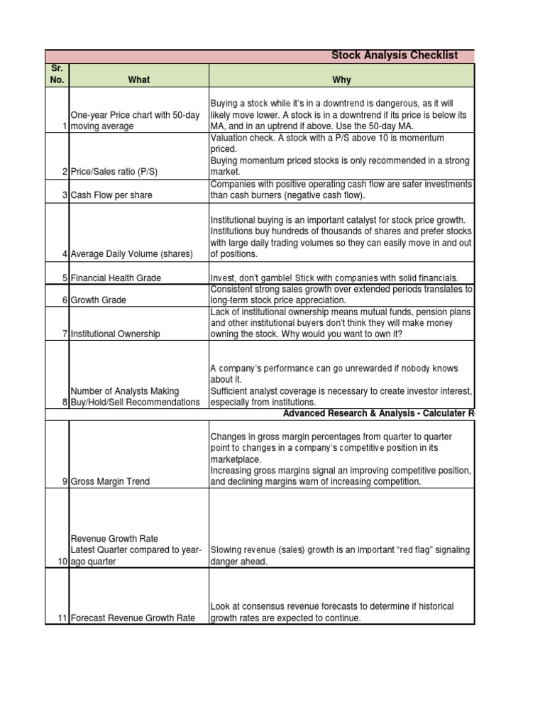 Stock Analysis Checklist | PDF | Stocks | Revenue