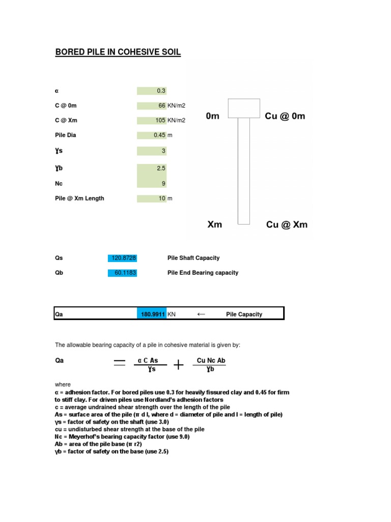 Bored Pile Capacity in Cohesive Soil | PDF | Technology & Engineering