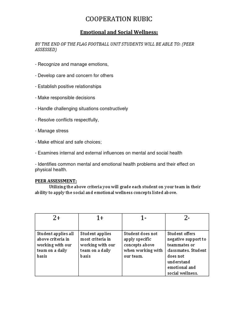 Football Assessment Rubrics | PDF