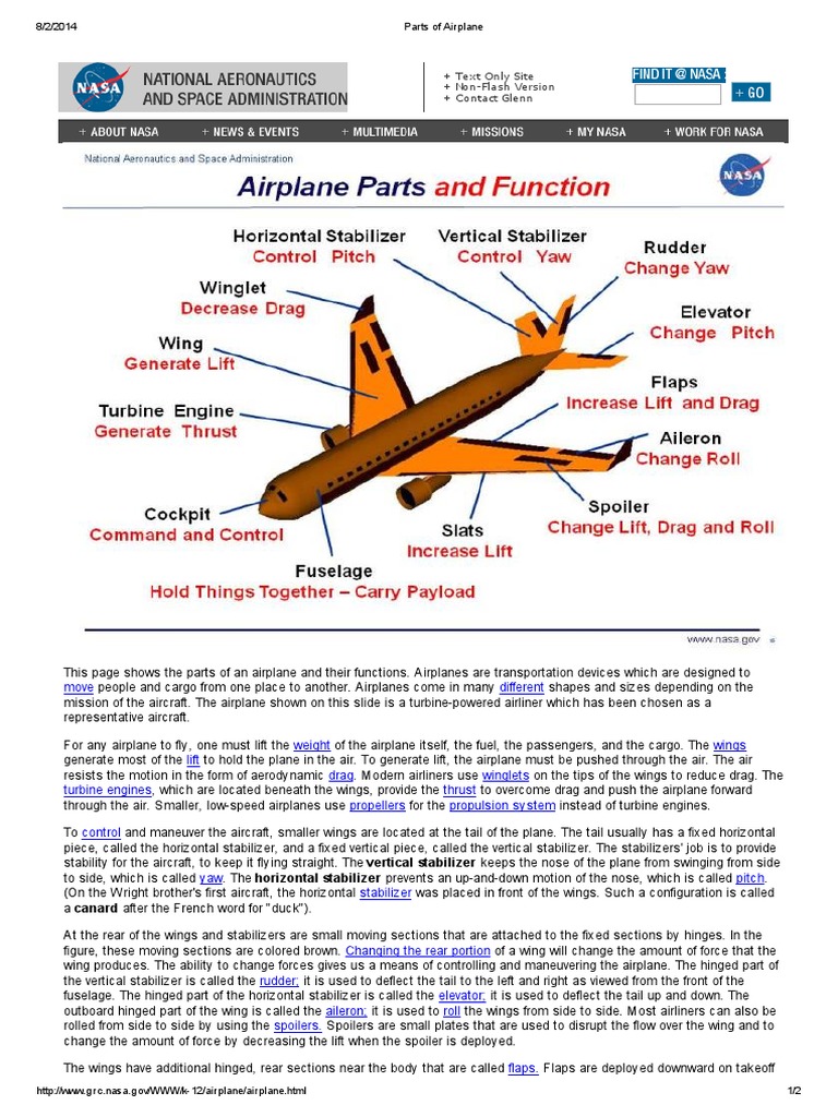 Parts of an Airplane Explained | PDF | Airplane | Aircraft