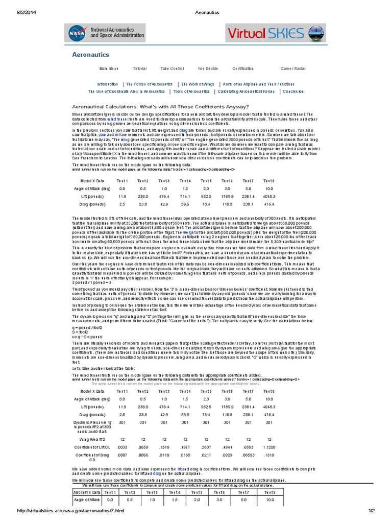 Aeronautics: Aeronautical Calculations: What's With All Those ...