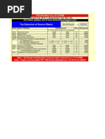 TDS Practice Questions | PDF