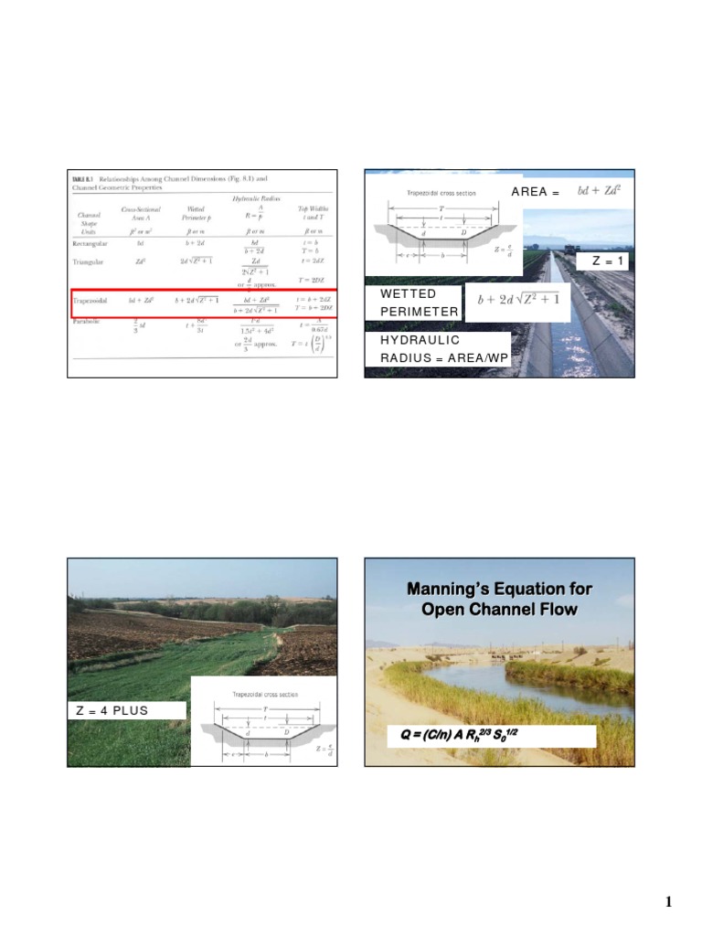 Examples of Uniform Flow - Manning | Chemical Engineering | Continuum ...