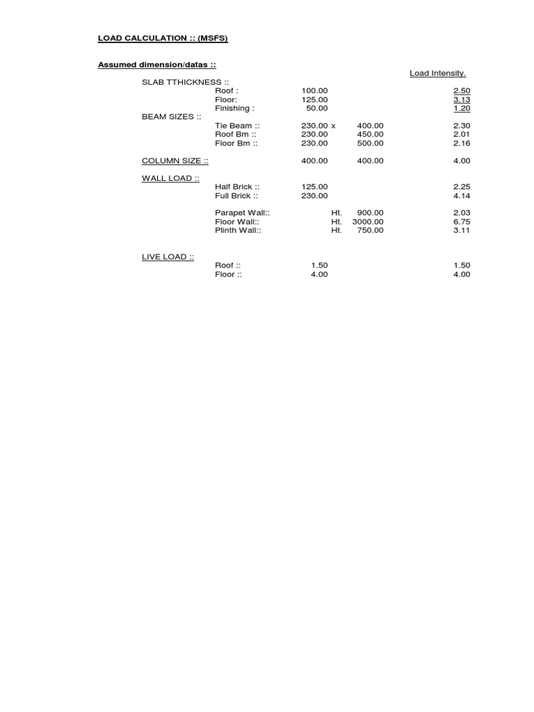 Load Calculation Sheet | PDF | Mechanical Engineering | Building