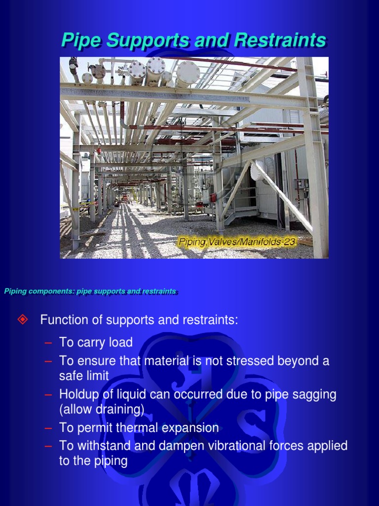 Pipe Supports and Restraints | Pipe (Fluid Conveyance) | Engineering