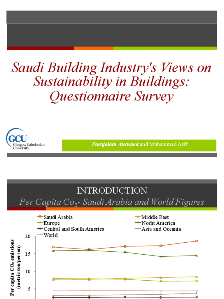 Saudi Building Industry's Views On Sustainability in Buildings ...