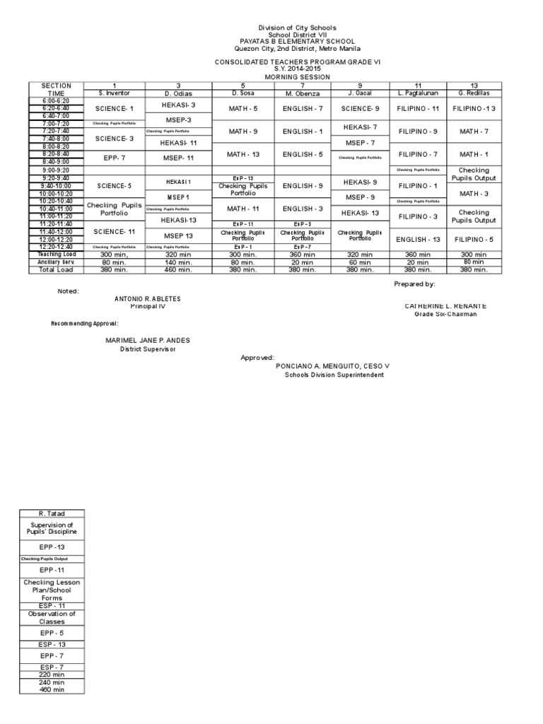 2014 Grade Six Consolidated Class Program | PDF | Deductive Reasoning ...