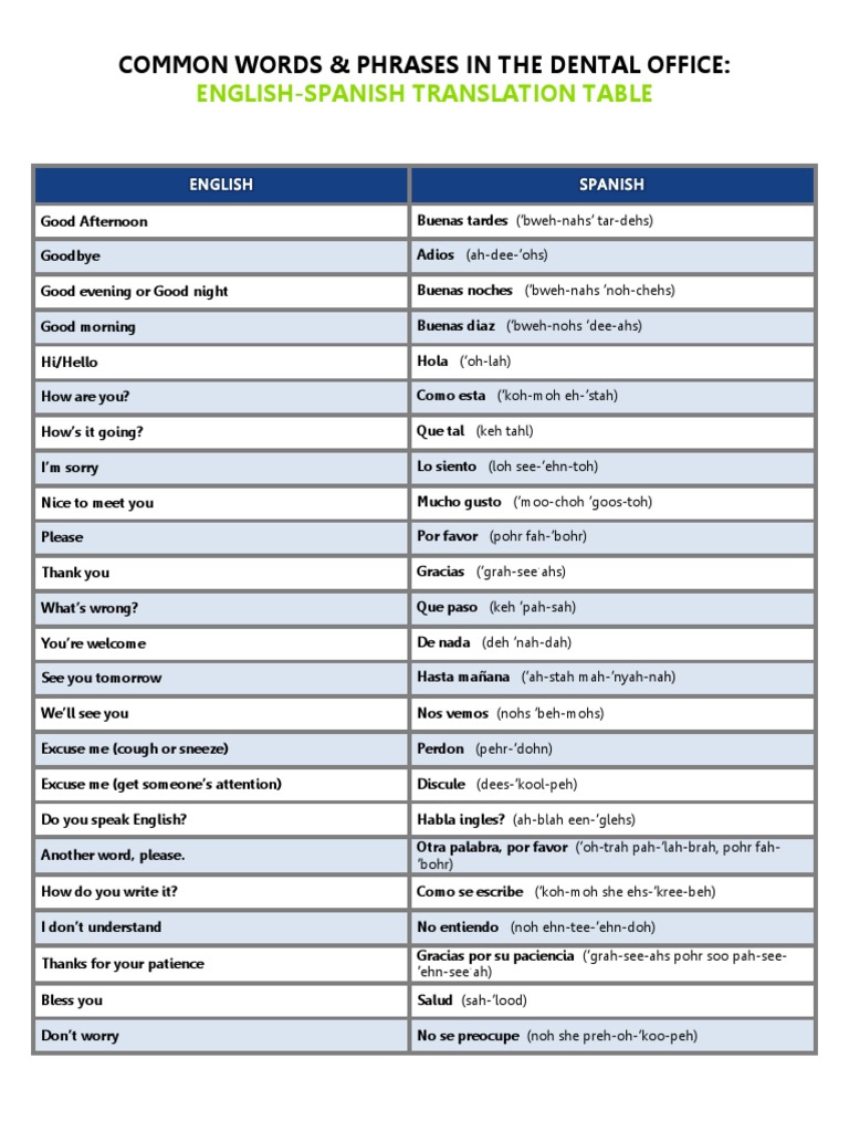 Spanish Dental Terminology Guide | PDF