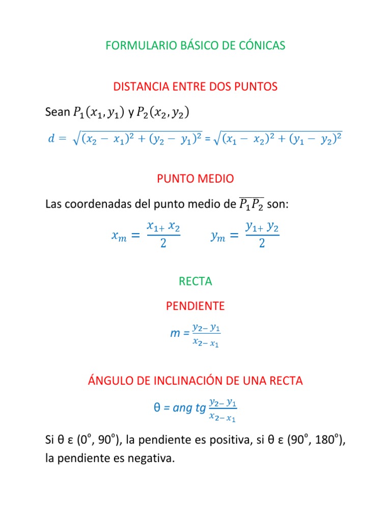 Formulario Básico de Cónicas | PDF | Pendiente | Línea (geometría)