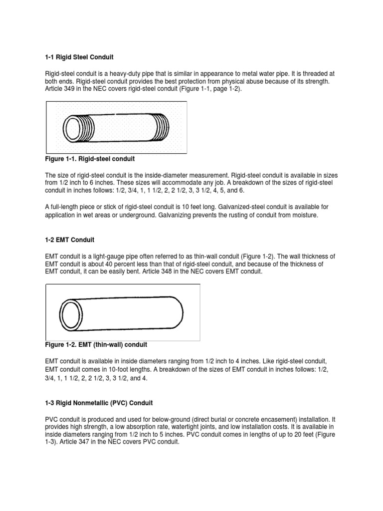 Conduiting Work | PDF | Industries | Manmade Materials