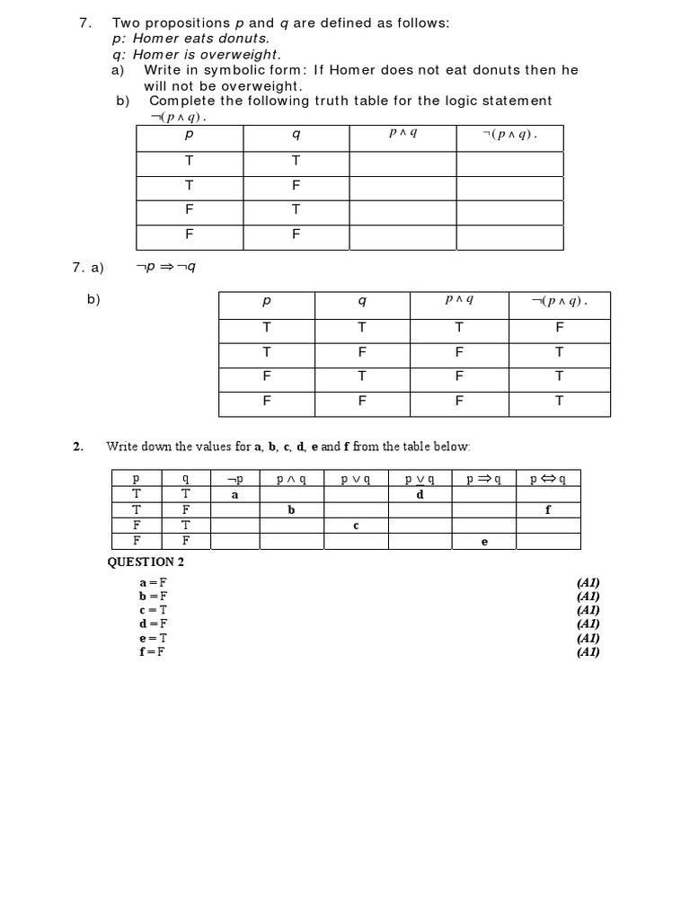 IB Maths:Truth Table | PDF | Mathematical Logic | Logic