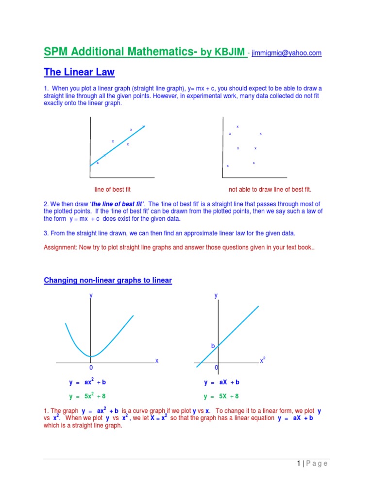 SPM Linear Law | PDF | Line (Geometry) | Equations