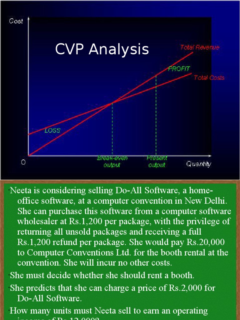 CVP Analysis | PDF | Microeconomics | Marketing