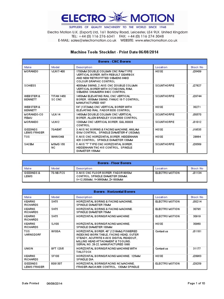 Machine Tools Stock List | PDF | Grinding (Abrasive Cutting ...