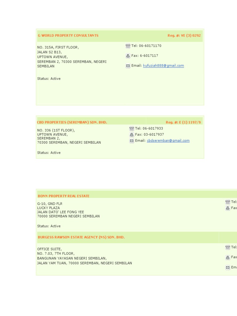 Active Real Estate Agents in Malaysia | PDF